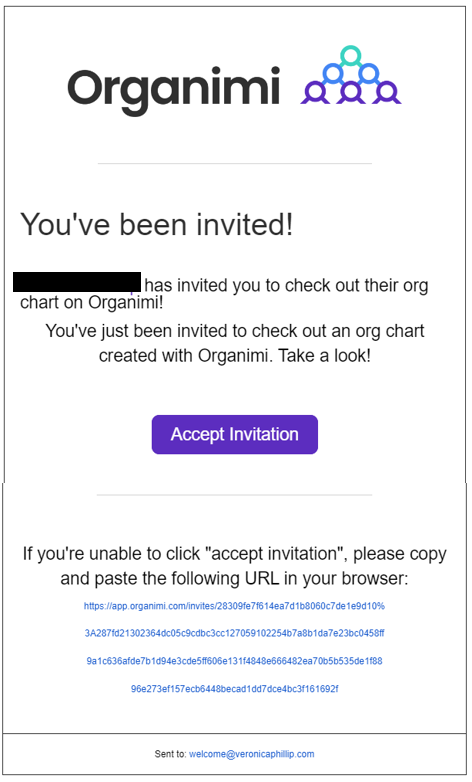 Share charts using, share with people and groups. – Organimi Help Center