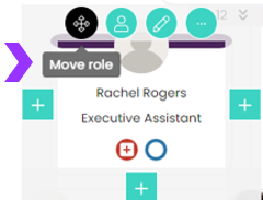 Drag and drop role cards vertically. – Organimi Help Center