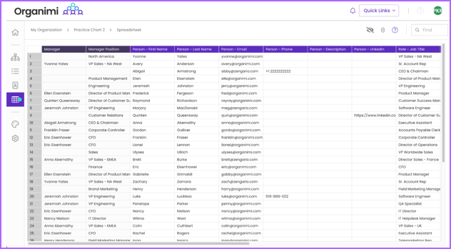View your chart in spreadsheet view. – Organimi Help Center