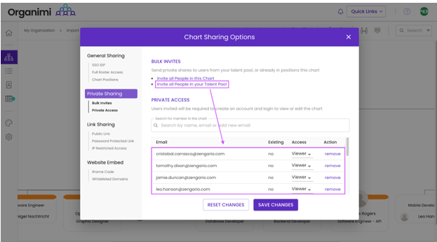 Share charts using, share with people and groups. – Organimi Help Center