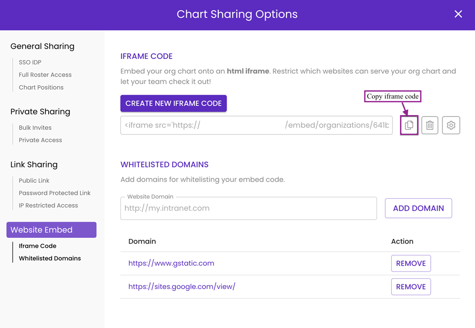 Share your chart on Google Sites. – Organimi Help Center