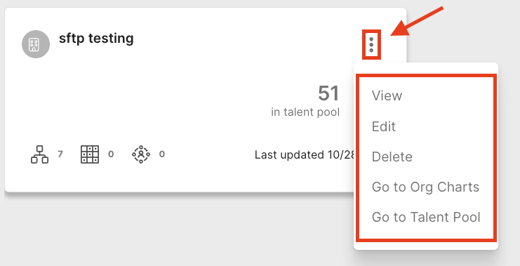 Org Dashboard – Organimi Help Center