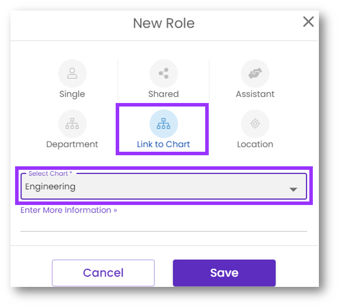 How Do I Link To Other Charts From One Main Chart Organimi Help Center