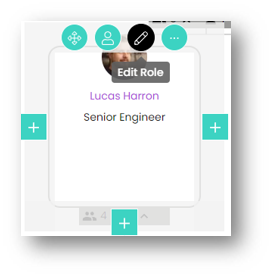 Adding a secondary manager using dotted lines. – Organimi Help Center