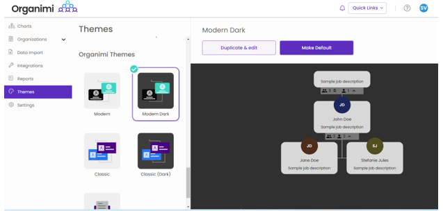 Apply a customized theme to your org chart. – Organimi Help Center
